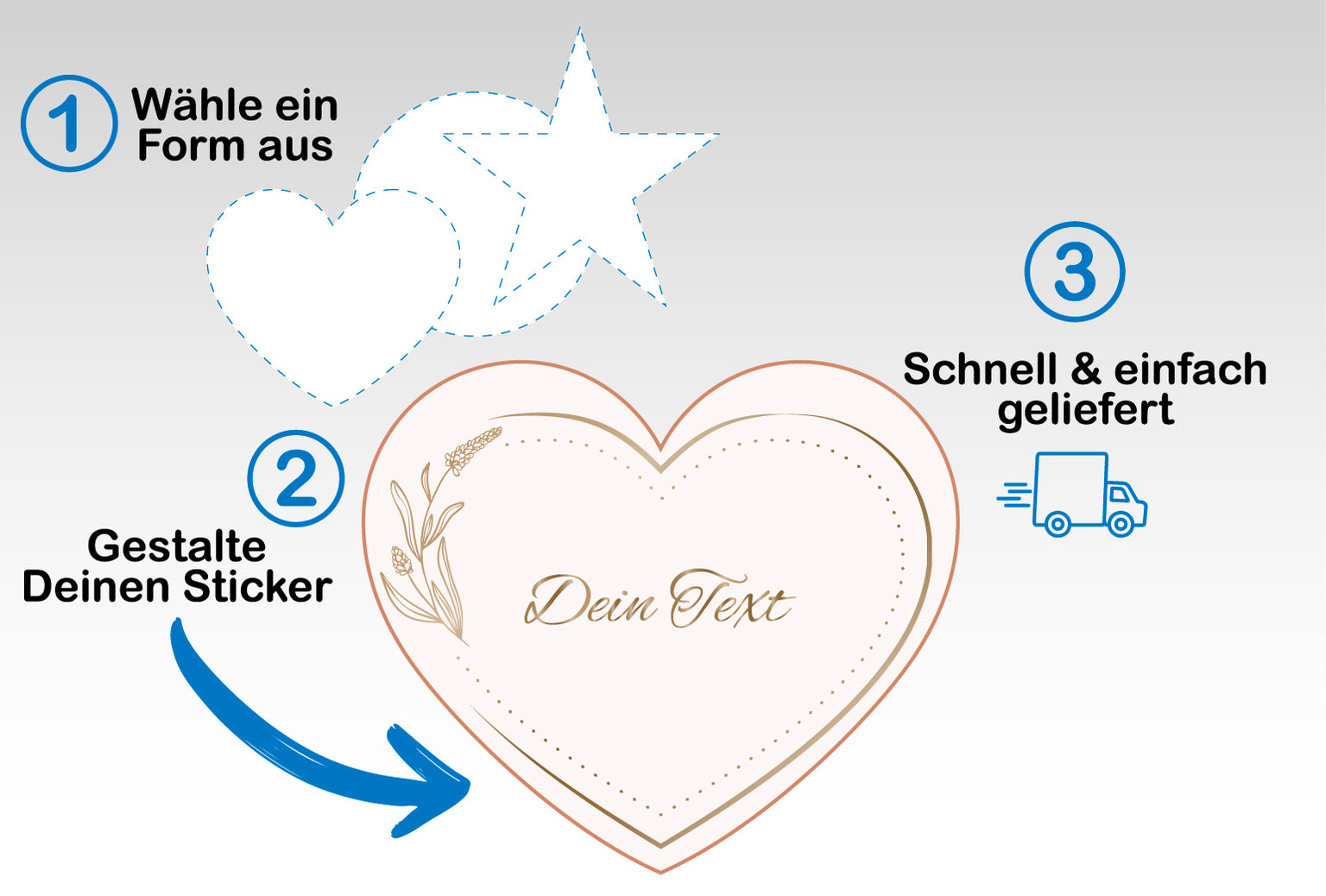 Sticker Designen | Ab Auflage 1 | Bilder, Texte & Logos — FOLIORISTO.CH